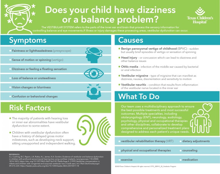 Vestibular Disorders | Texas Children's