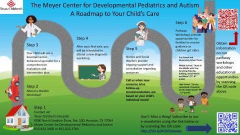 Developmental Pediatrics and Autism Programs and Services | Texas ...
